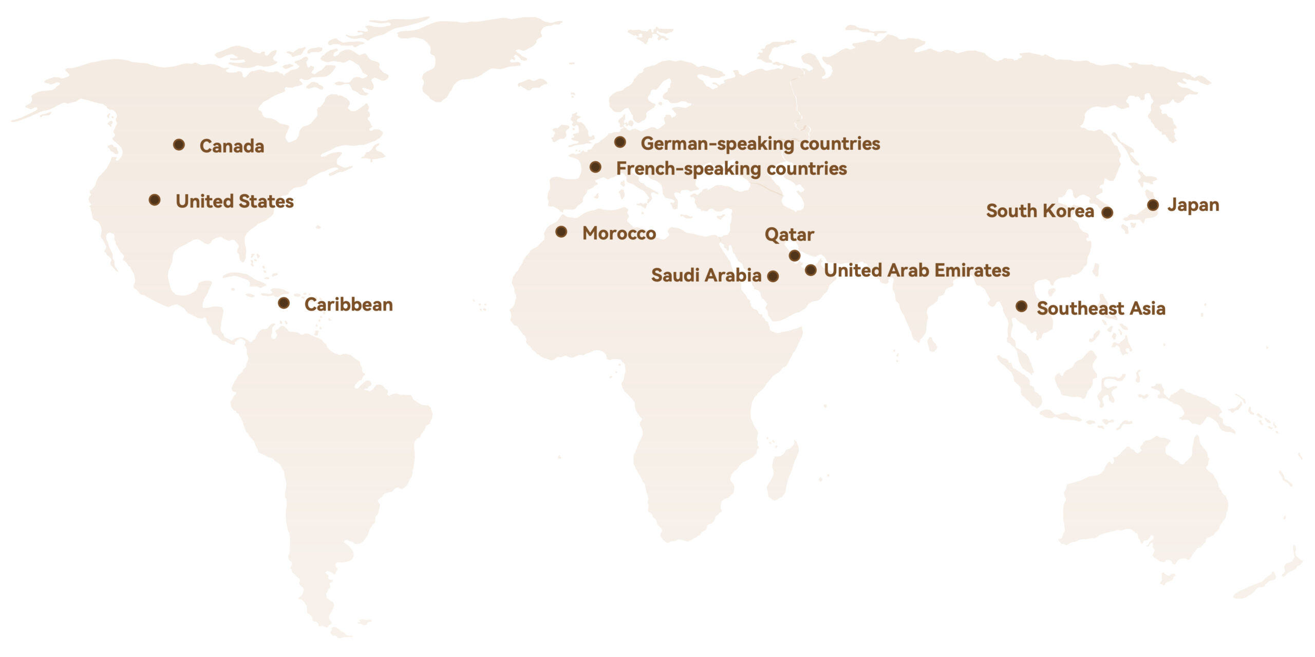 Global Game Publishing – EDICR